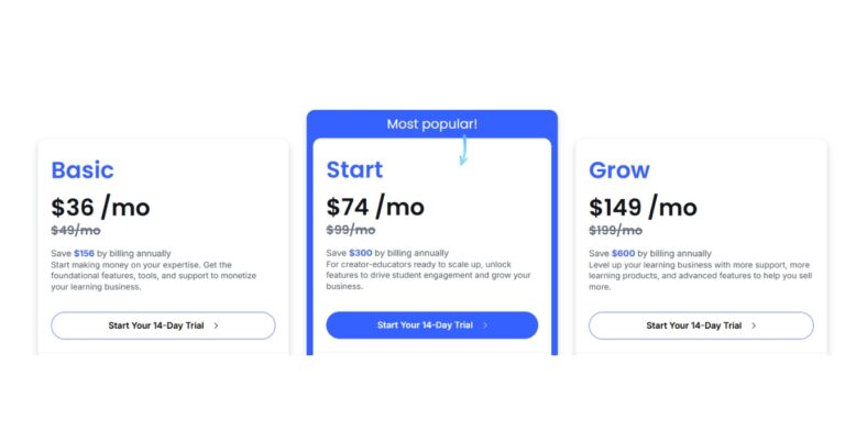 6 Best Free Online Course Creation Platforms for 2025 (Ultimate Guide) - Create With Grow